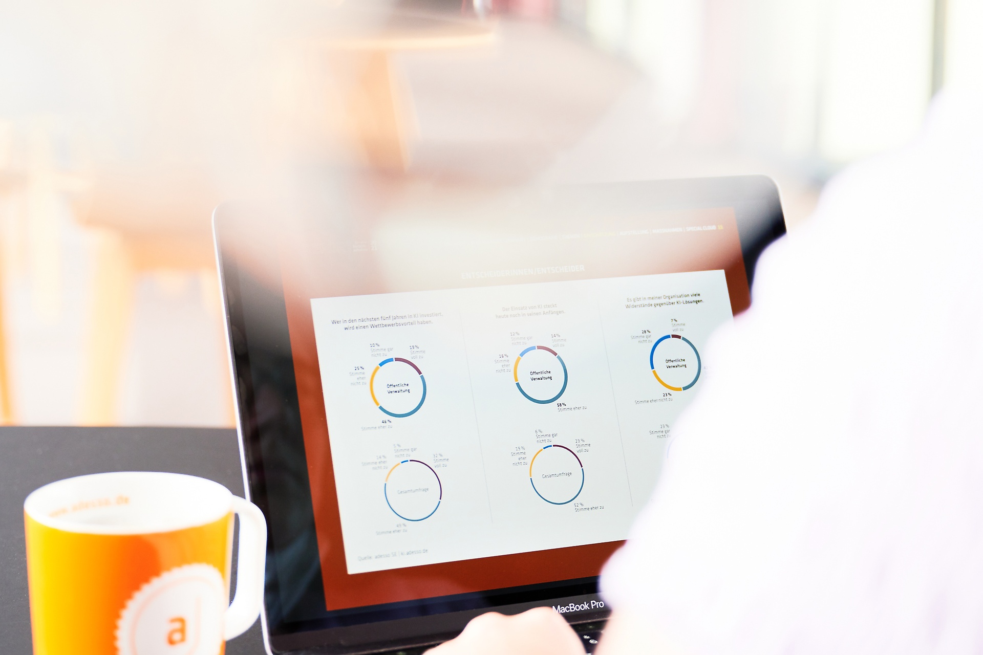 Data-driven business models - adesso Finland